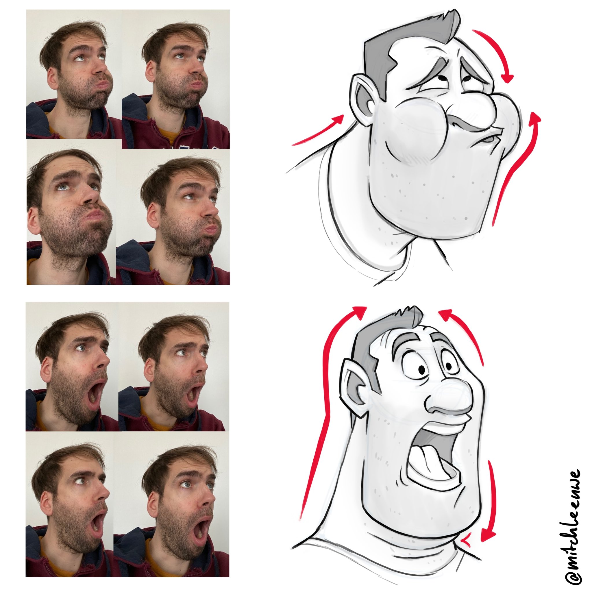 Mitch Leeuwe on Twitter: "Mega post about drawing expressions and heads. Let’s start with using ...