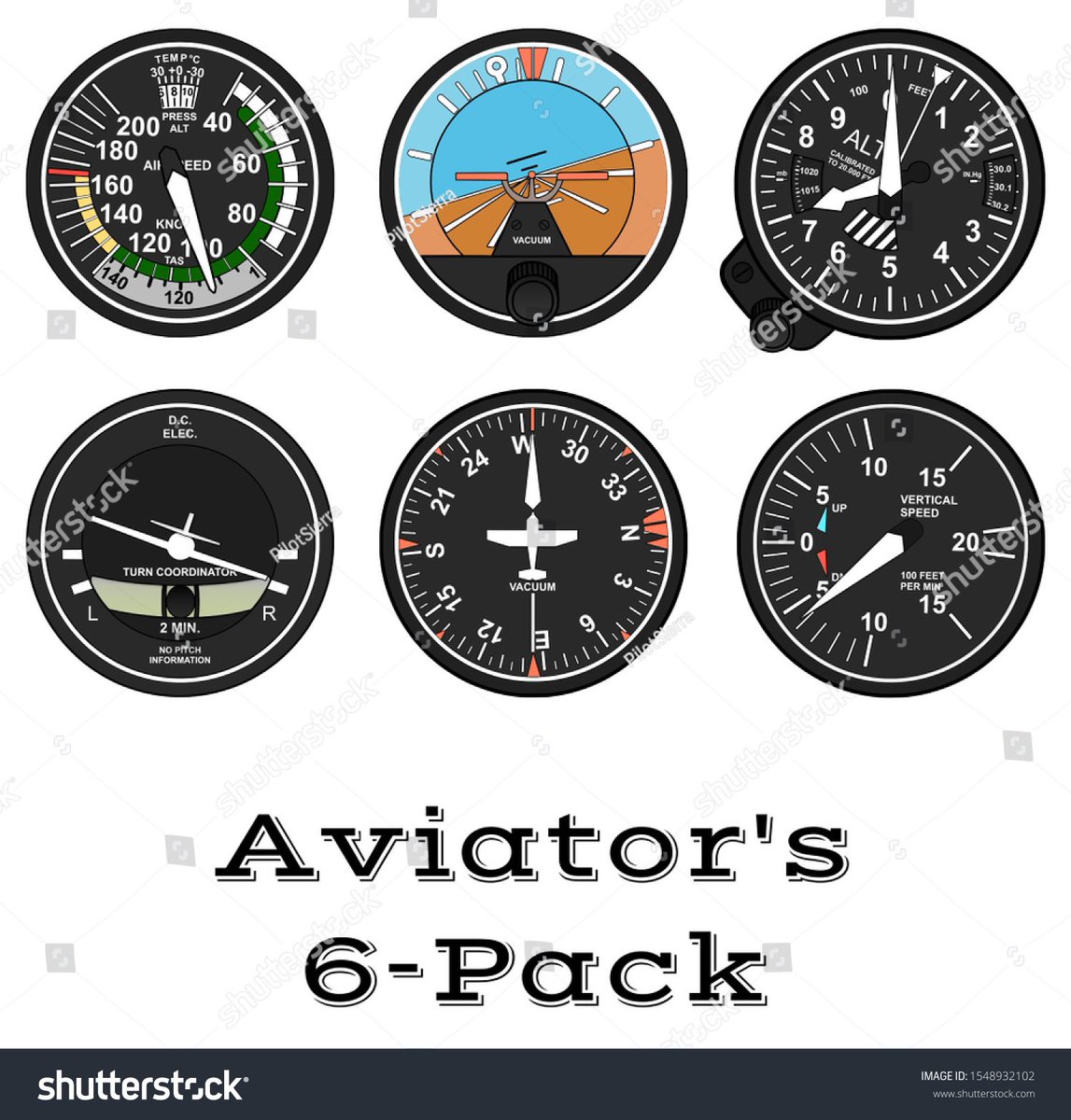 Waveform Quiz: what’s the actual HR and what are the sources of artifact present? - Thread from ...