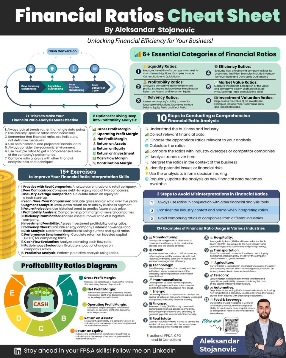You always should try to be as rational as possible. Here are 7 cheat ...