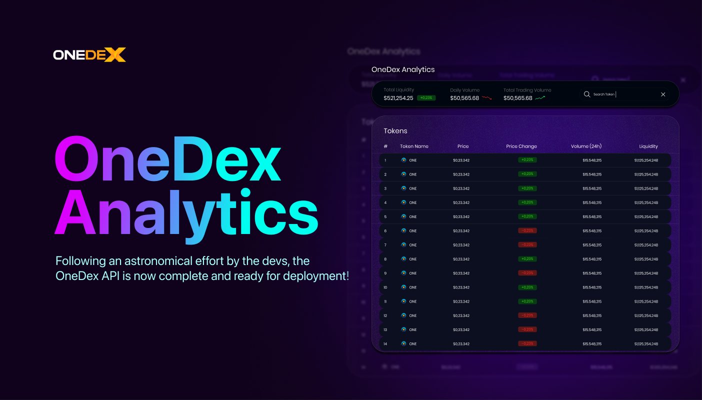 One Dex on Twitter: "🌐 OneDex Analytics ☑️ Following an astronomical effort by the devs, the ...