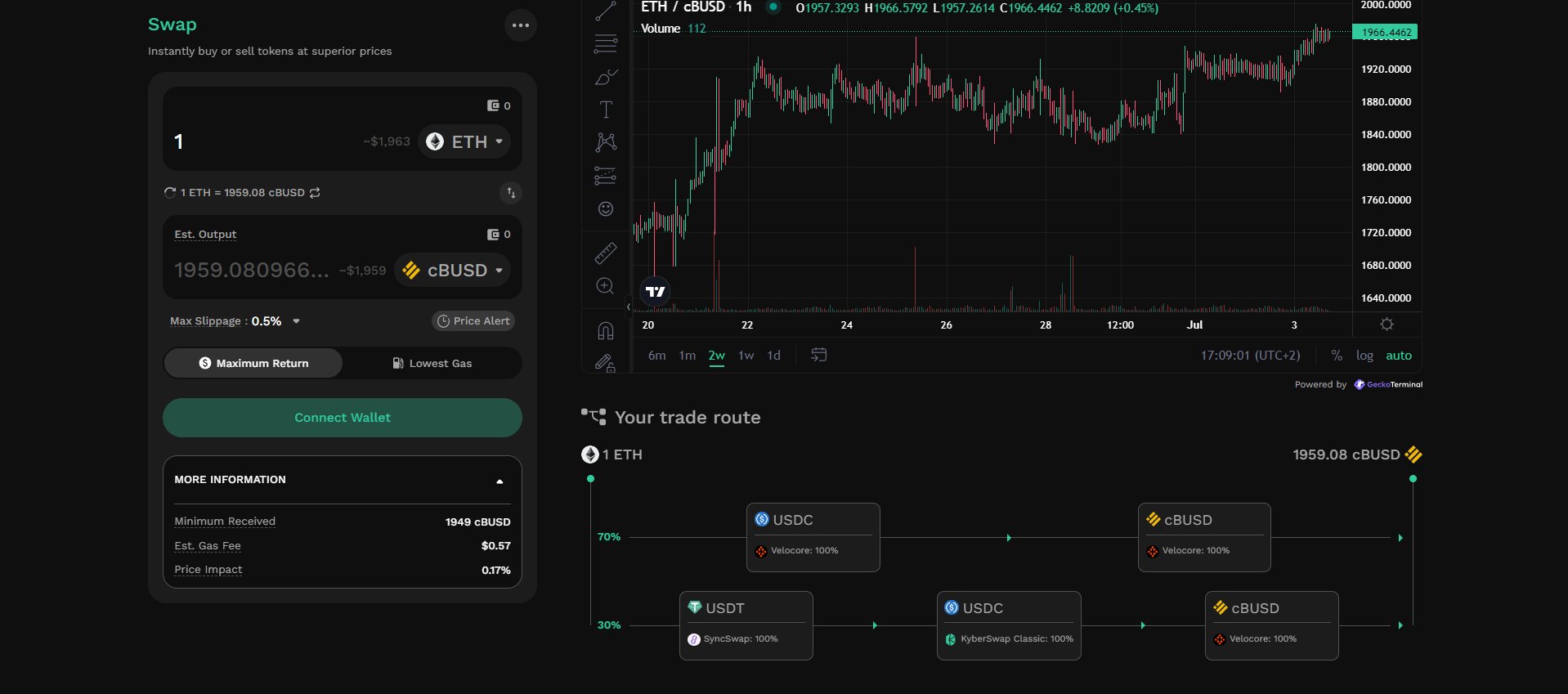 SECRETO DEFI on Twitter: "Si utilizáis bastante la red de zkSync Era, os recomiendo utilizar un ...