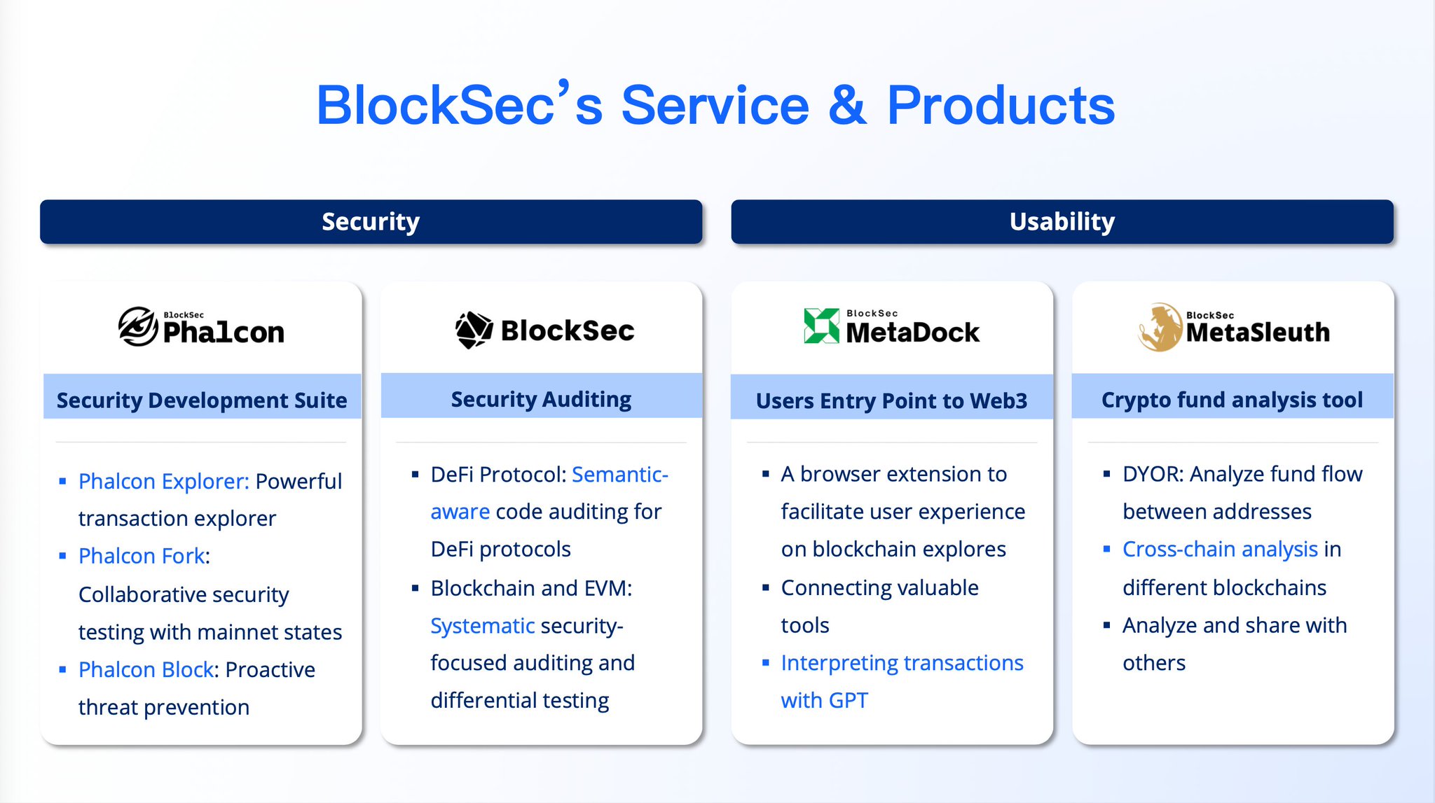 BlockSec on Twitter: "1/ Exploits on chain are growing at an alarming rate. Here's how #BlockSec ...