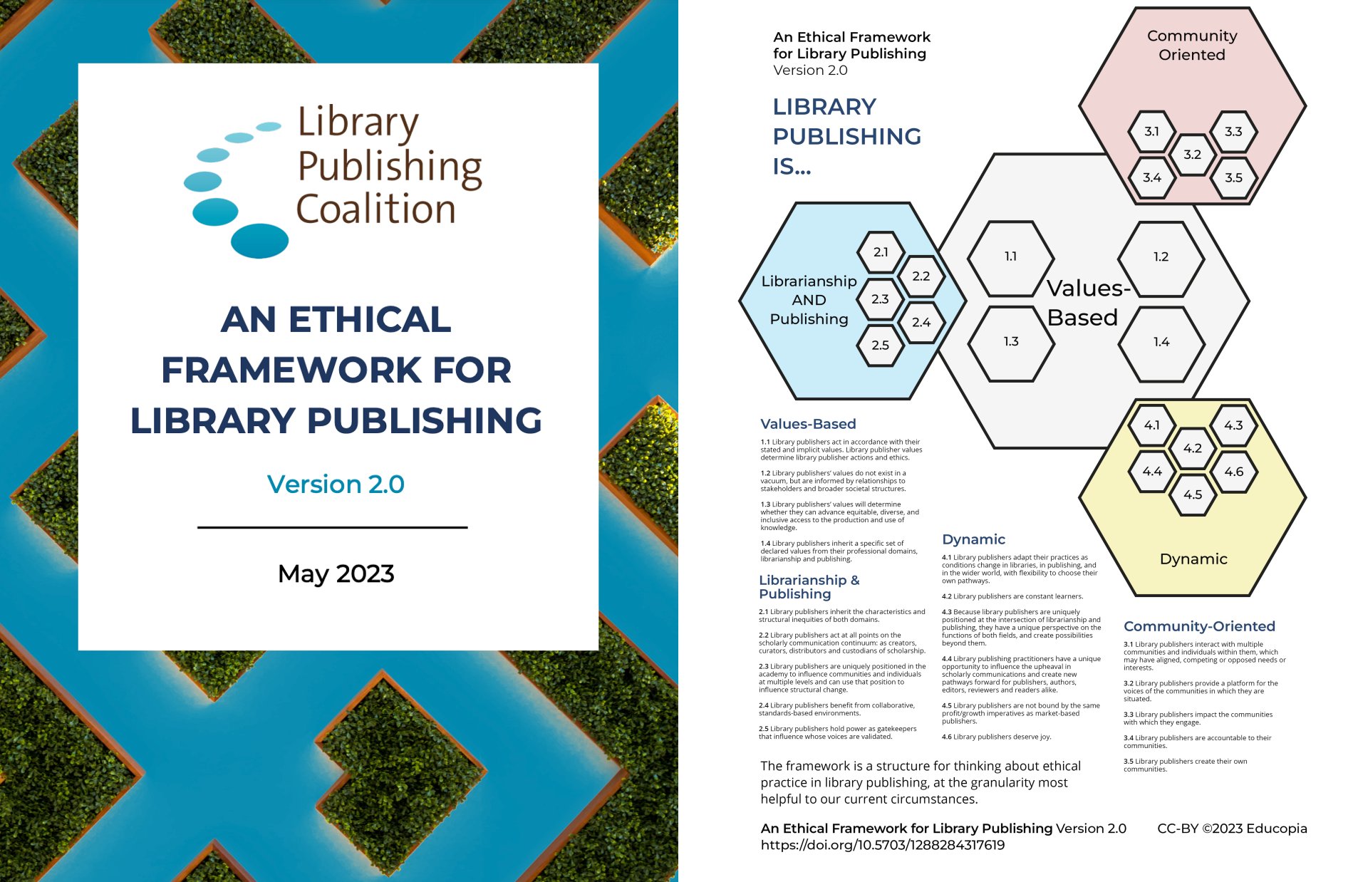 LJ's infoDOCKET on Twitter: "Library #Publishing Coalition (LPC) Releases An Ethical Framework ...