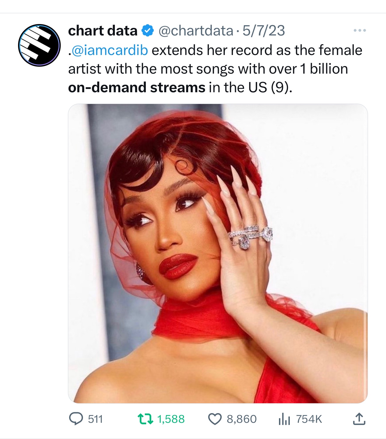 Point Me 2 🫵🏽 on Twitter: "Cardi don’t need to respond to anything. The b*tch ain’t worthy of no ...