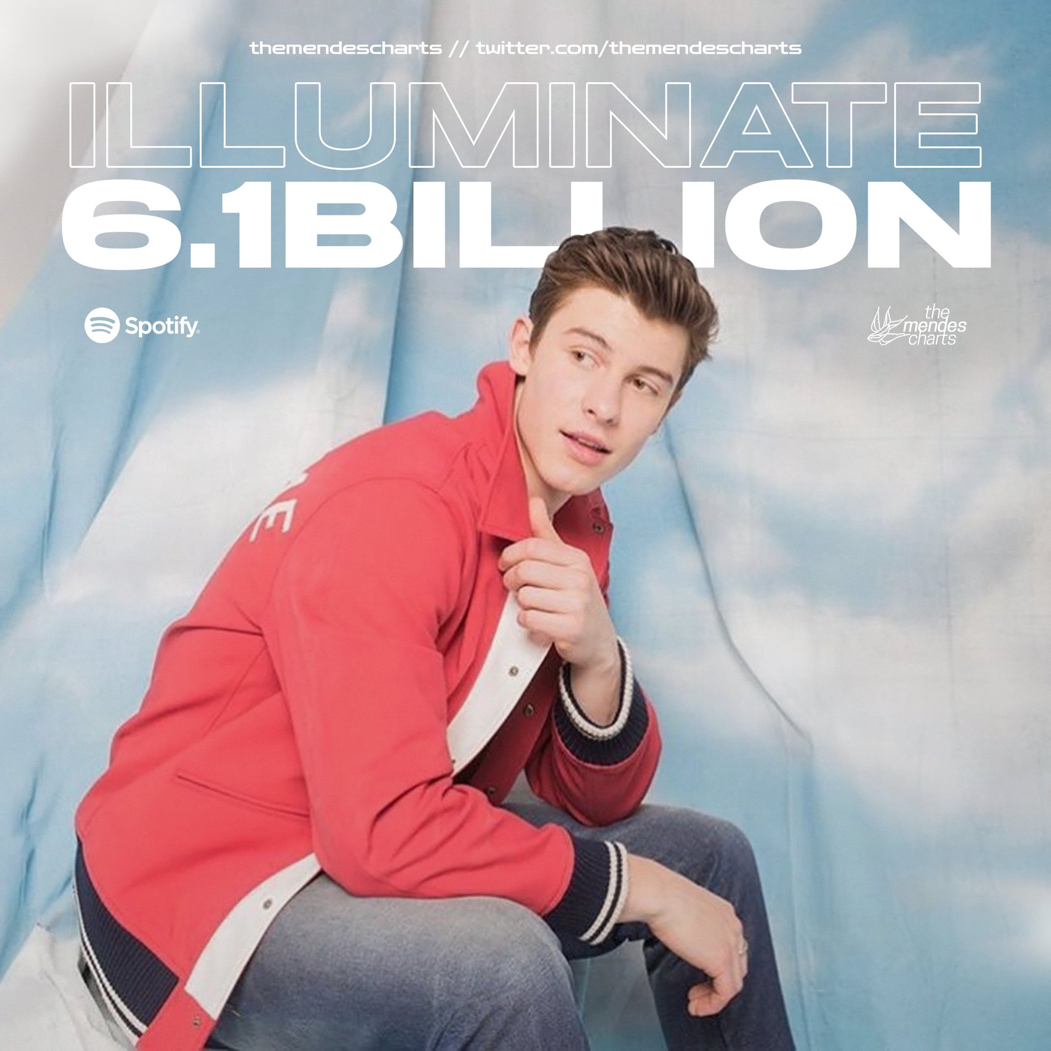 Shawn Mendes Charts on Twitter: ".@ShawnMendes' "Illuminate" has now surpassed 6.1 BILLION ...