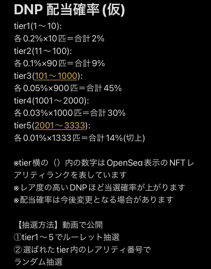 Punks | DNP(ドラ猫パンクス) on Twitter: "\ #DNP 配当金抽選開始 ／ 本日23:00に1万円分の $DORA コイン抽選配当する該当DNPを発表します！ すでに ...