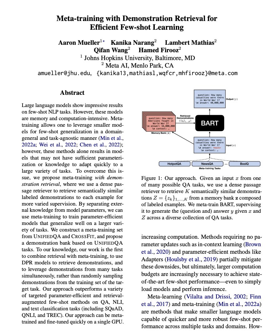 Ak On Twitter Meta Training With Demonstration Retrieval For Efficient Few Shot Learning Paper