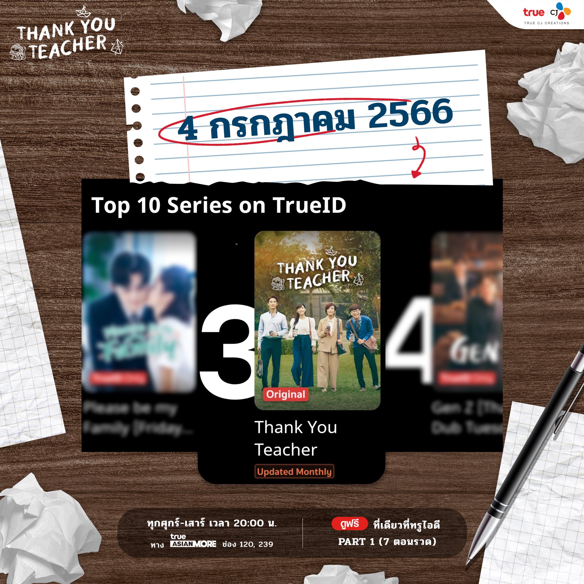 True CJ Creations on Twitter: "เรือครูเเรงไม่หยุด พุ่งทะยานขึ้นสู่อันดับ 3 บน #TrueID ไม่ดู ...