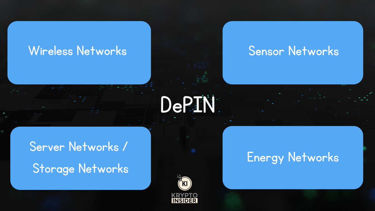 Decentralized Physical Infrastructure Networks (#DePIN) will become a ...