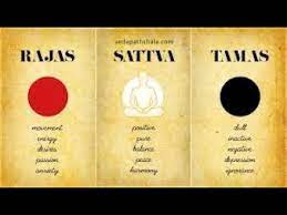 The Lakshmi Tantra is one of the Pāñcarātra texts that is dedicated to ...