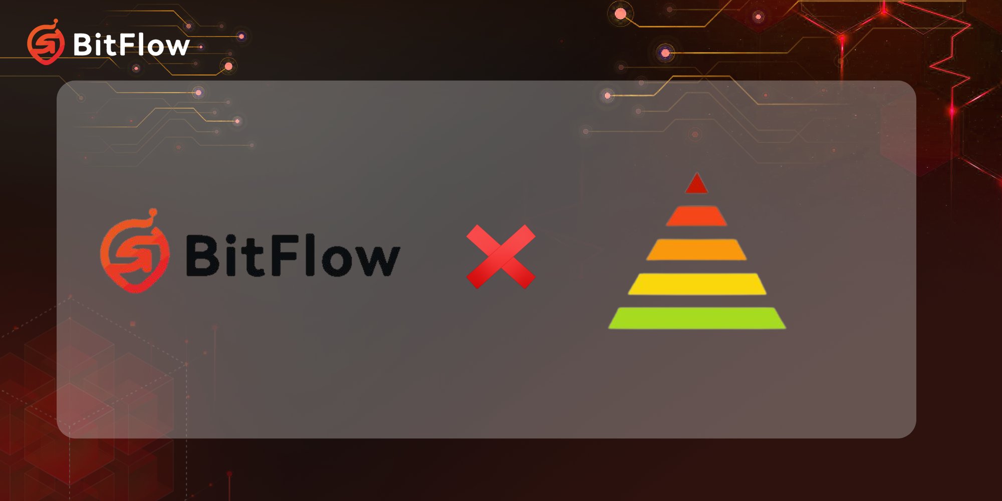 BitFlow on Twitter: "🤝 Bitflow is teaming up with @acaradao, the leading Web 3.0 Information ...