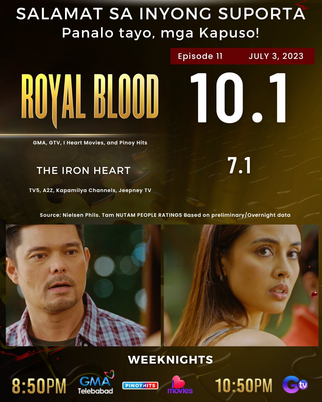 GMA Drama on Twitter: "Ibang klase kayo, mga Kapuso! Thank you soooo much for watching # ...