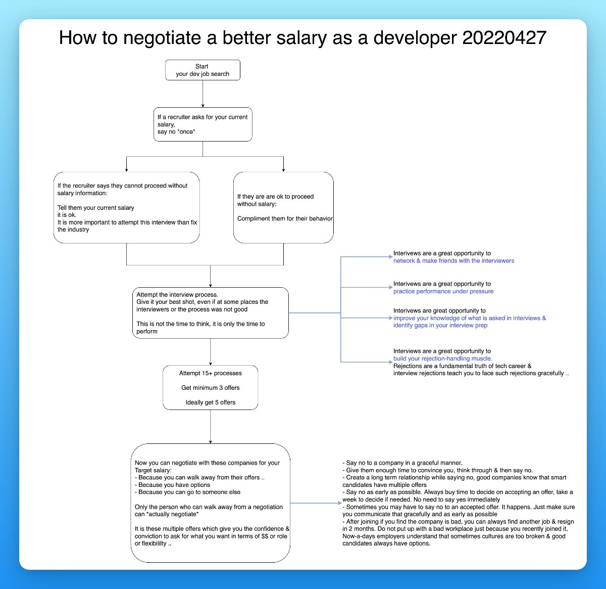 Thread By @amuldotexe - If you are a developer in India...