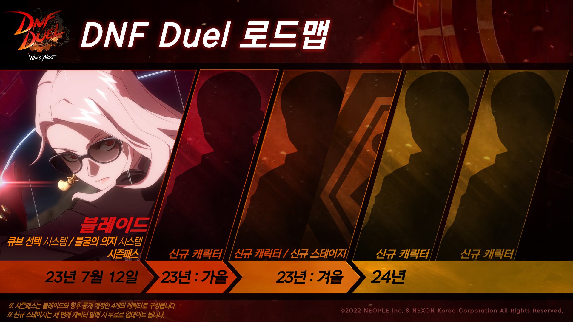 DNF Duel KR on Twitter: "#DNFDuel 로드맵 업데이트 🛣️ 7월 12일 신규 시스템 업데이트와 함께 블레이드 & 시즌패스가 발매됩니다. 🤩 ※ 대상 ...