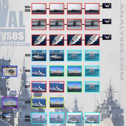 Naval Analyses on Twitter: "Αφού καταφέραμε και αυτό, το επόμενο βήμα, πλην της απόφασης ...