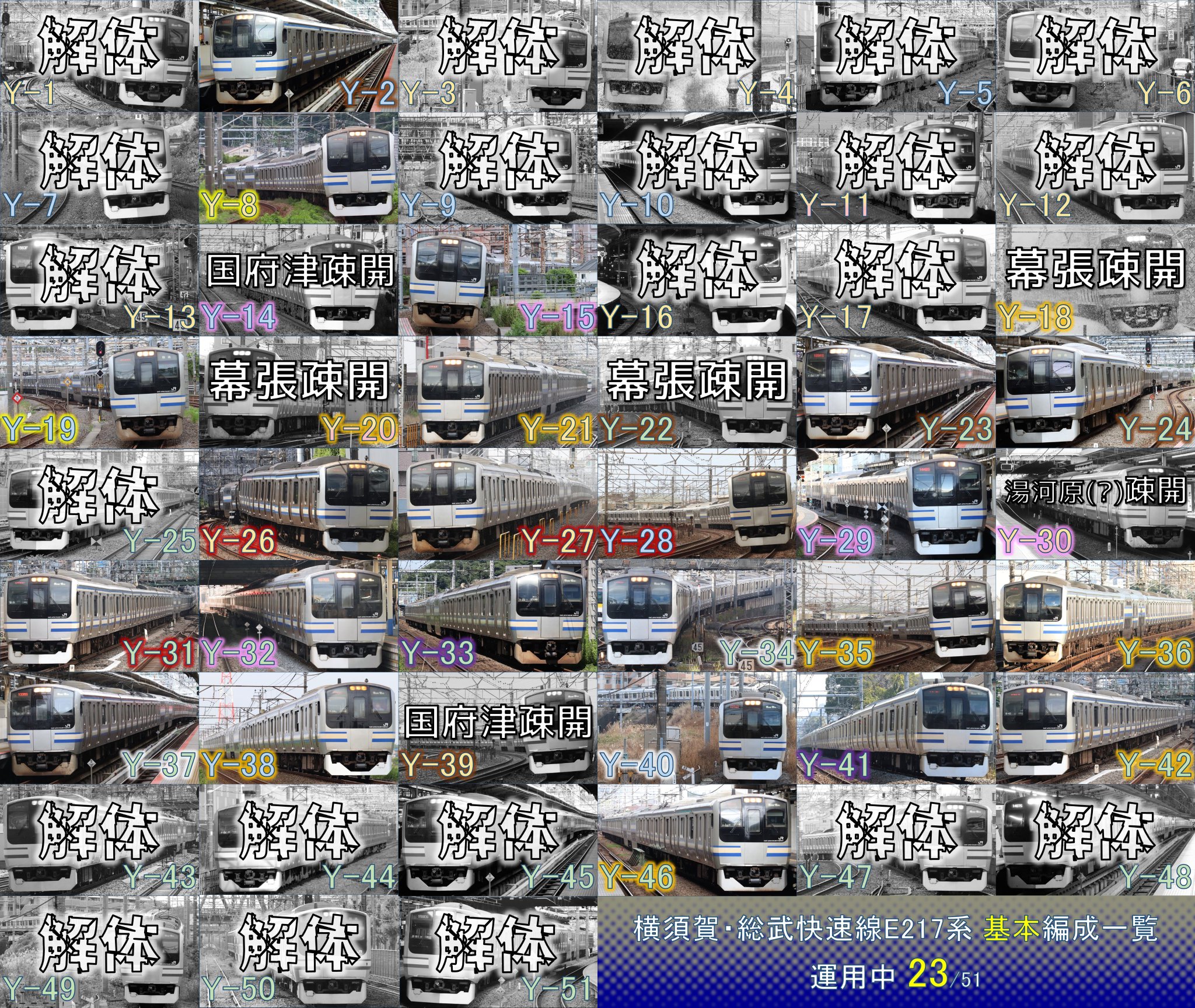 松の木@C102日曜S41a on Twitter: "横須賀・総武快速線E217系/E235系全編成一覧【23.06.28更新】 E217系基本編成 23編成運用中 6編成疎開 22編成廃車 ...