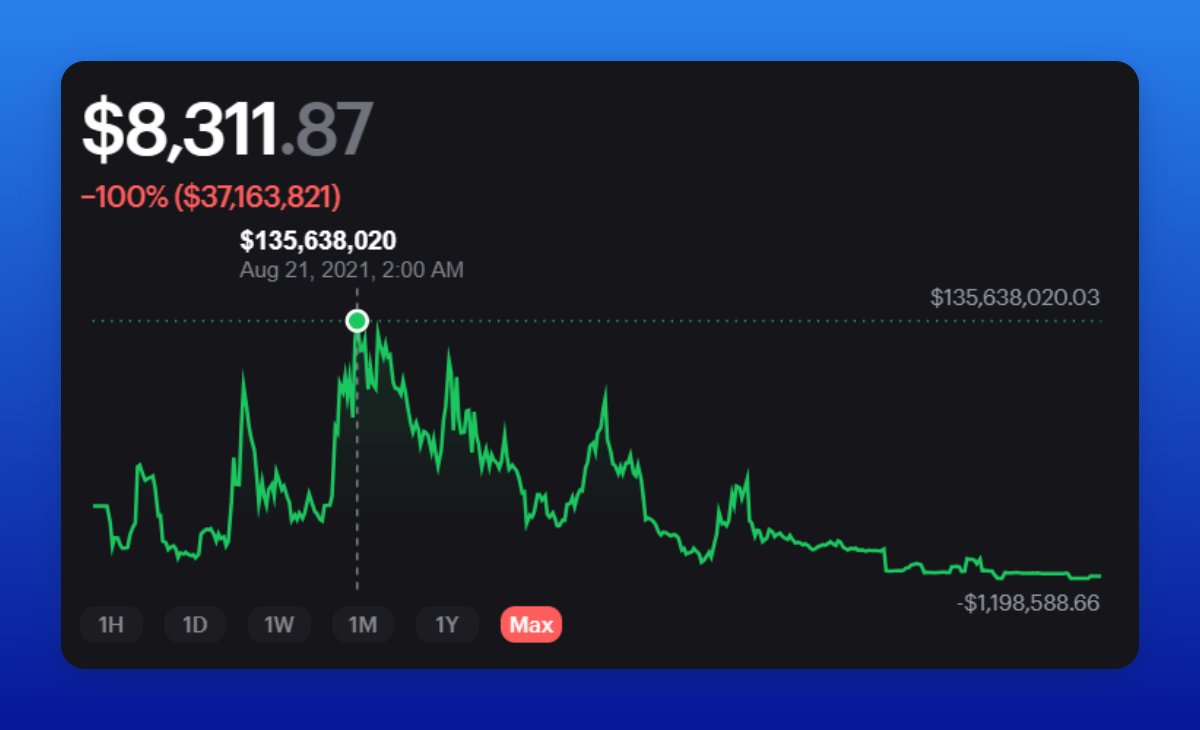 Thread by @belizardd on Thread Reader App – Thread Reader App