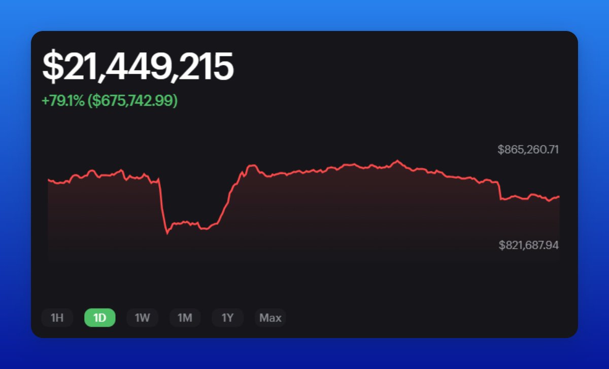 Thread by @belizardd on Thread Reader App – Thread Reader App