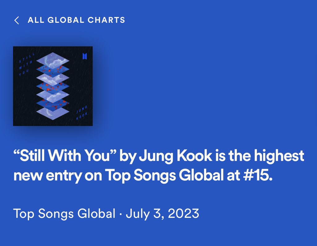 JK Radio Updater Asia on Twitter: "“Still With You” by #JUNGKOOK debuts at #15 on Spotify Global ...
