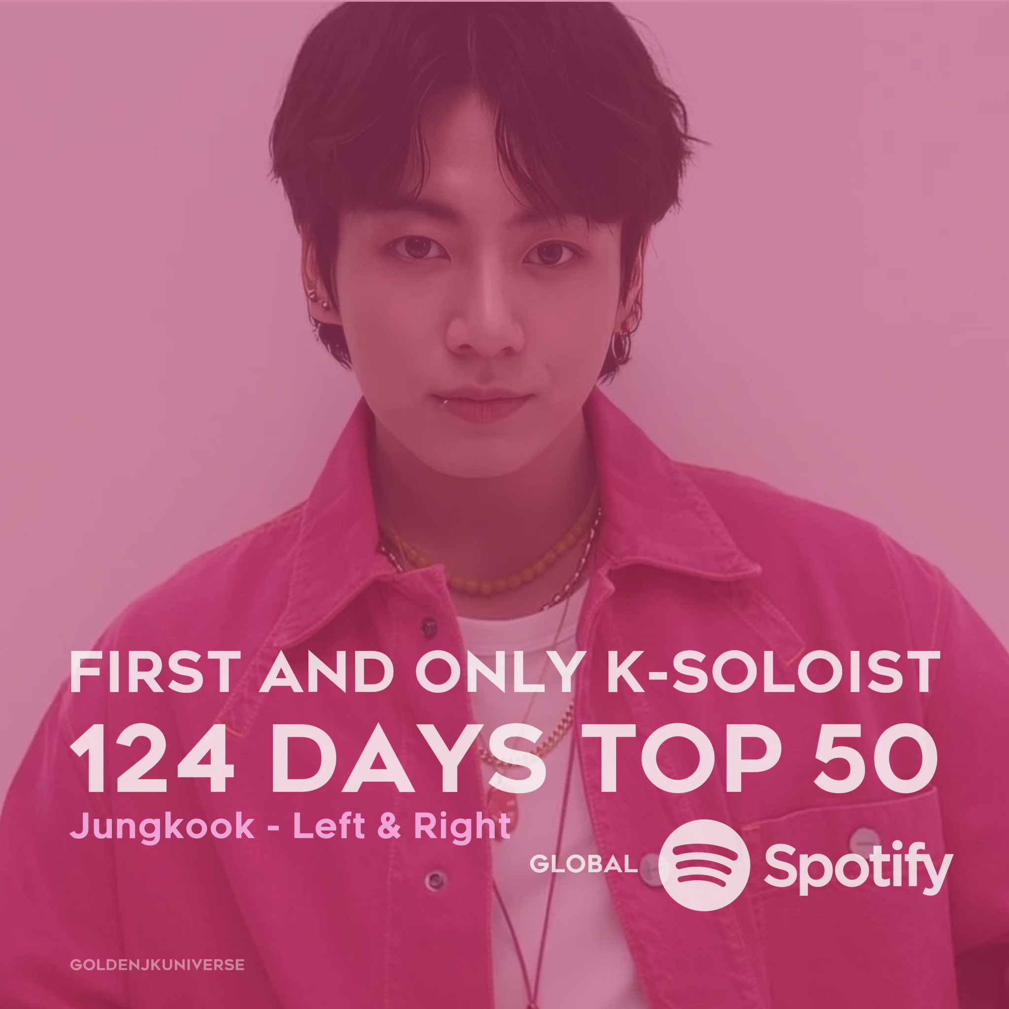 Golden Jk Universe On Twitter Jungkook Is Now The First And Only K