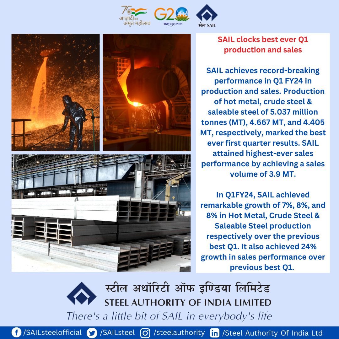 Steel Authority of India Limited (SAIL) on Twitter: "@SAILsteel achieves record-breaking ...