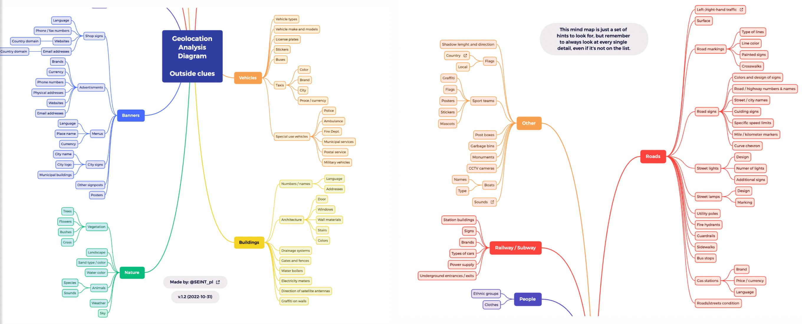 HACKTORIA (@hacktoria) / Twitter