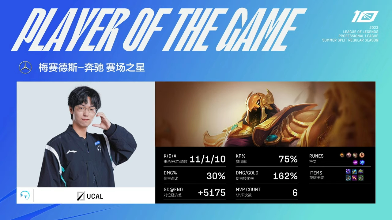 LPL on Twitter: "It is my time. Put your faith in me. ucal with Azir is your MVP for Game 2 ...