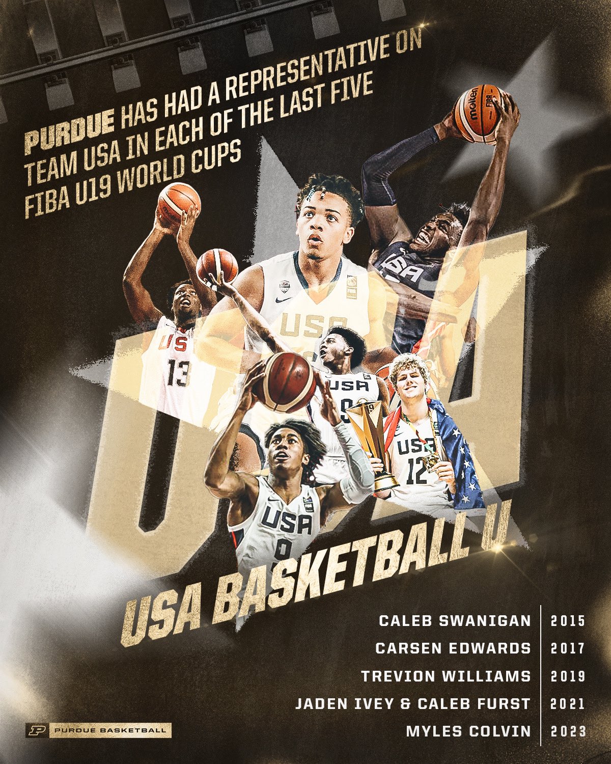 Purdue College Basketball Logos