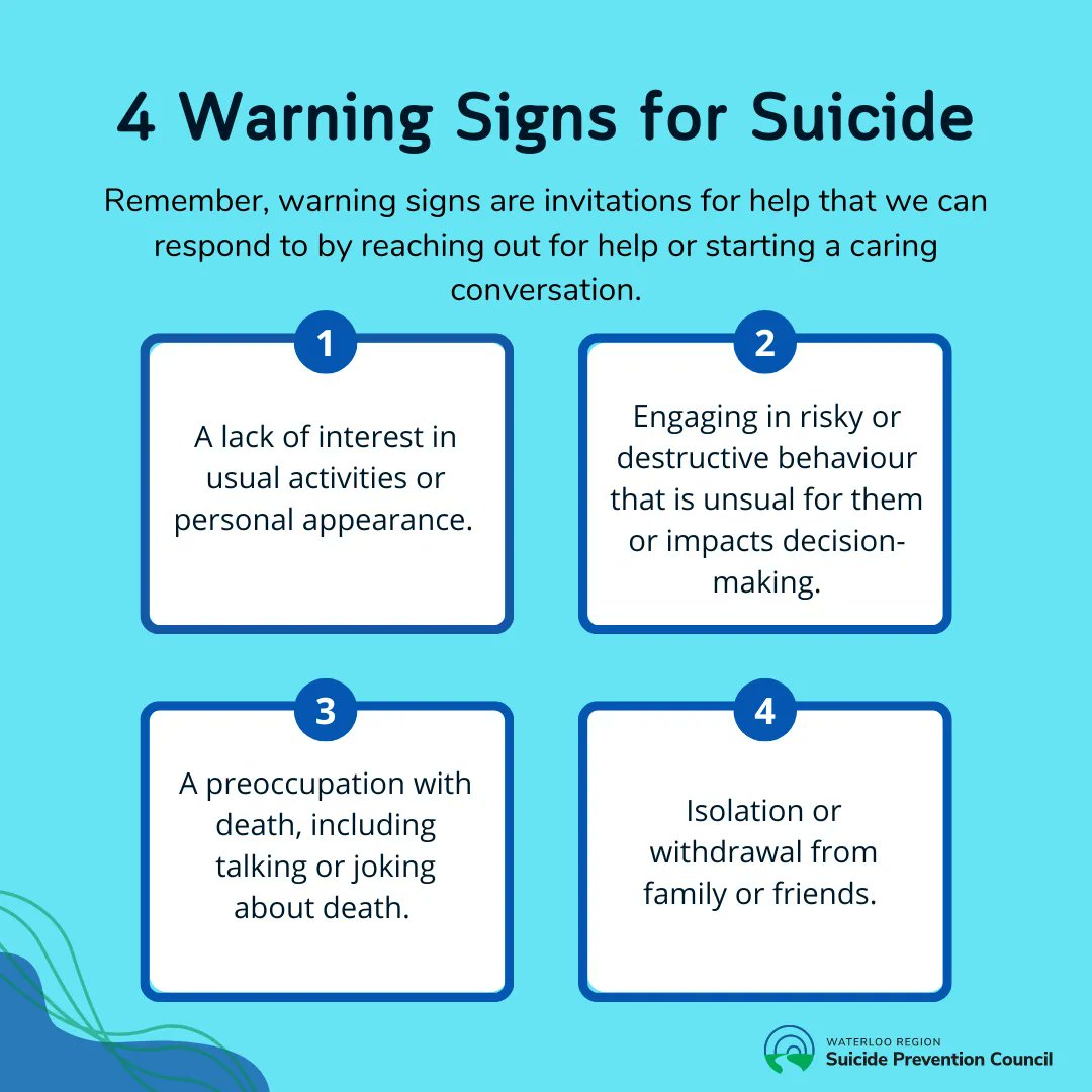 WRSPC on Twitter: "Warning signs for suicide are also known as ...