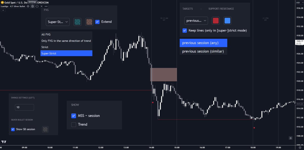 INTRODUCING... 🧵🎆 ICT Silver Bullet indicator by @LuxAlgo How it works + Access below👇 - Thread ...