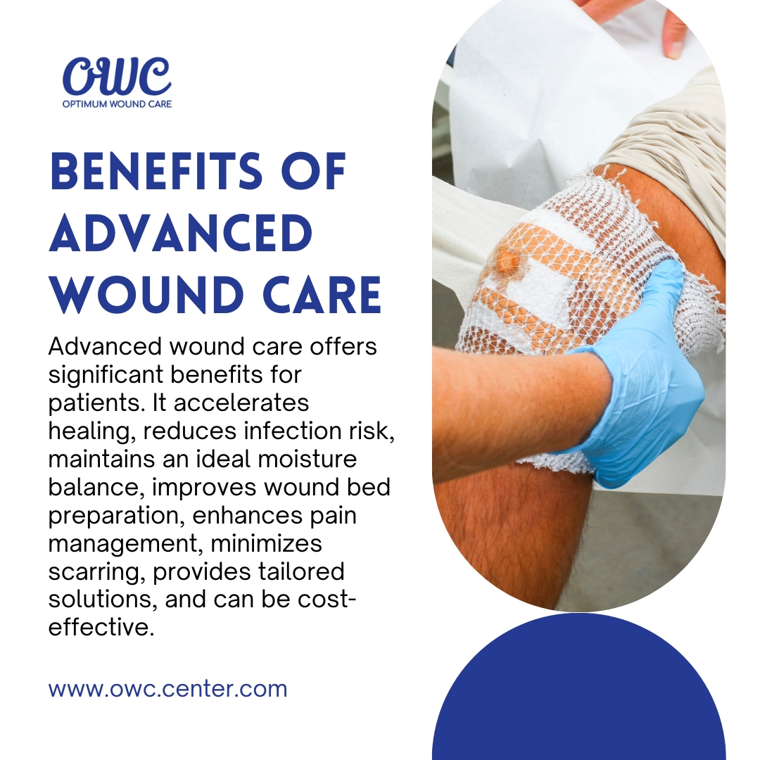 Optimum Wound Care on Twitter: "🩹 Healing at Its Best! 🌟 #lnlyckehealthcare #molnlycke #mfa # ...