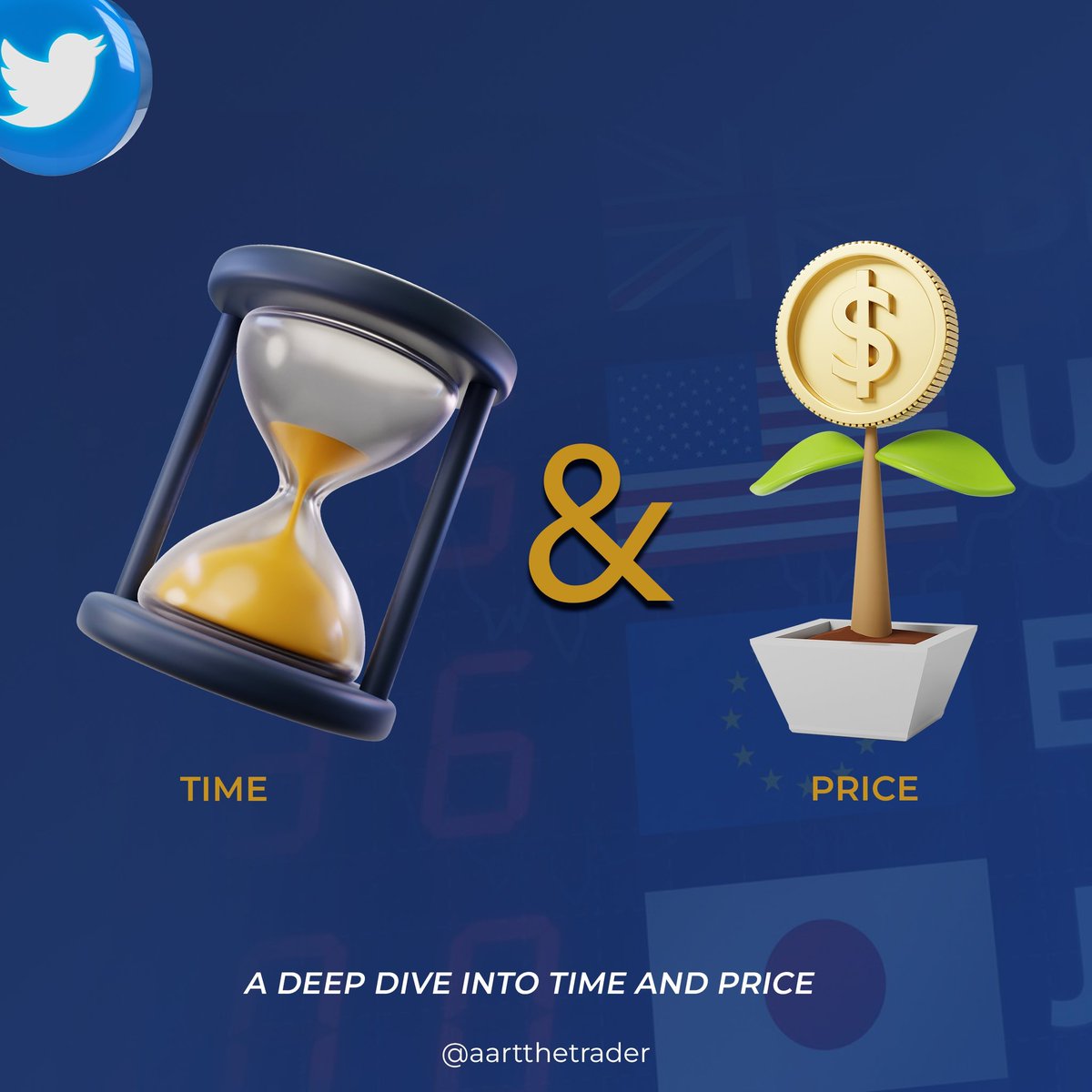 You might have heard of 'TIME and PRICE' but can you use it to your ...