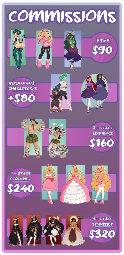 Wren Zephyr🔞 Commissions Open on Twitter: "Still got 3 slots open (last announcement got ...