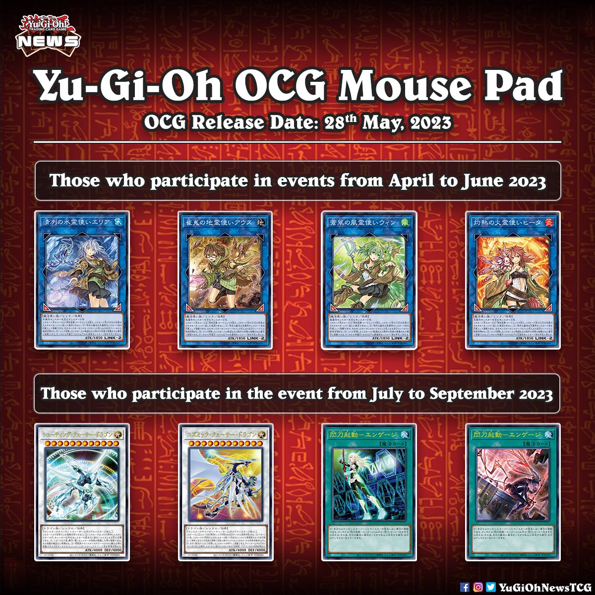 YuGiOh News on Twitter: " 𝗢𝗖𝗚 𝗠𝗼𝘂𝘀𝗲 𝗣𝗮𝗱 Participants in the 'Satellite Shop Remote Duel Event ...