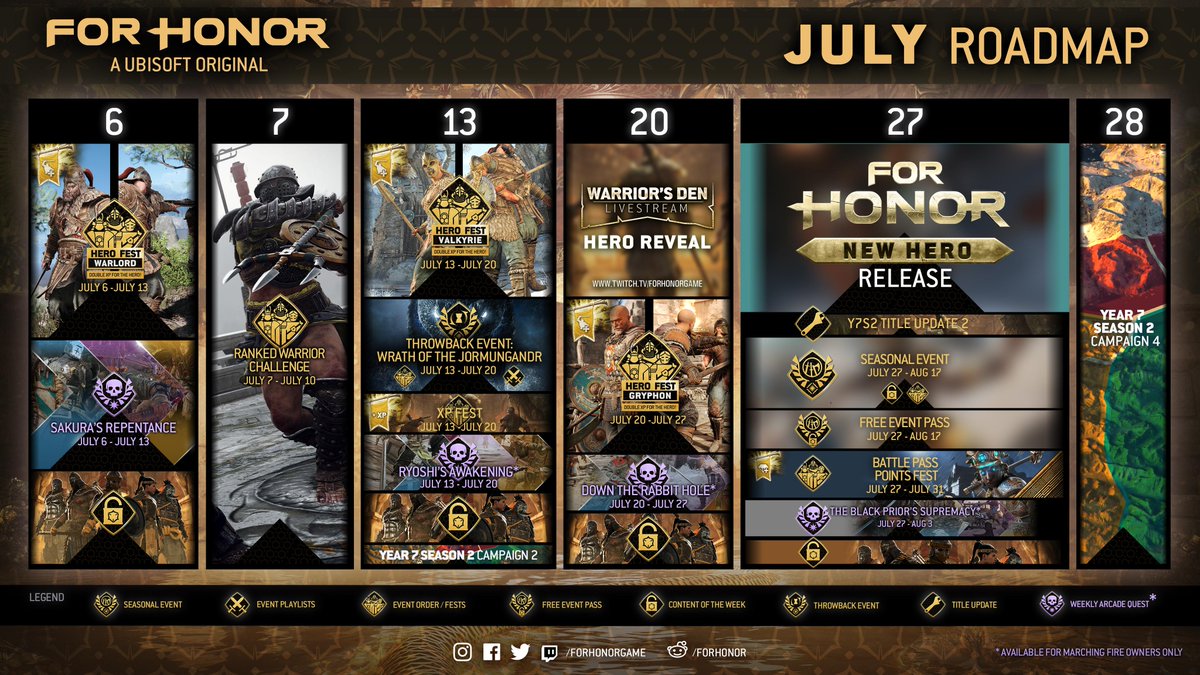 For Honor Dev Tracker | devtrackers.gg