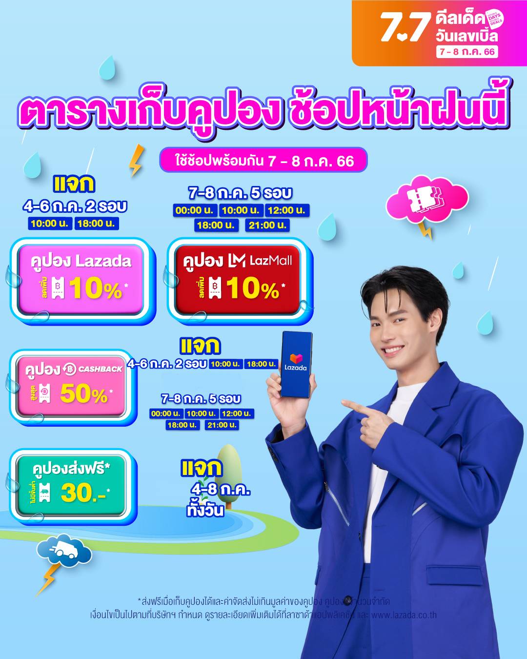 Lazada Thailand on Twitter: "💖💙 น้องลาซให้หนุ่ม #winmetawin พาทุกคนเก็บคูปองเตรียมช้อป #Lazada77 ...