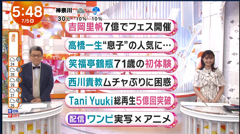 tvmaniaZERO on Twitter: "2023/07/05 #めざましテレビ #軽部真一 アナ #渡邊渚 アナ https://t.co/GCAsNuKvv5" / Twitter