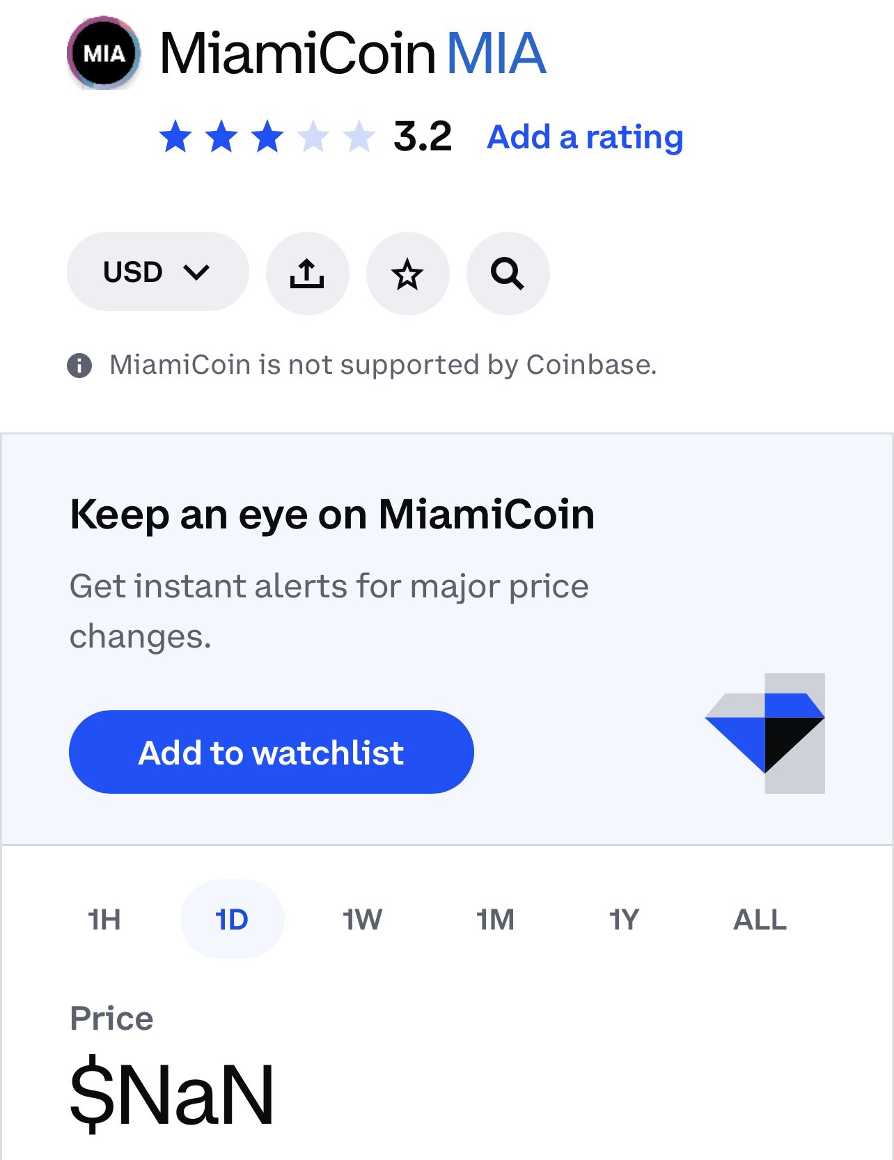 Bitfinex’ed 🔥🐧 Κασσάνδρα 🏺 on Twitter: Bitfinex’ed 🔥🐧 Κασσάνδρα 🏺 on Twitter: