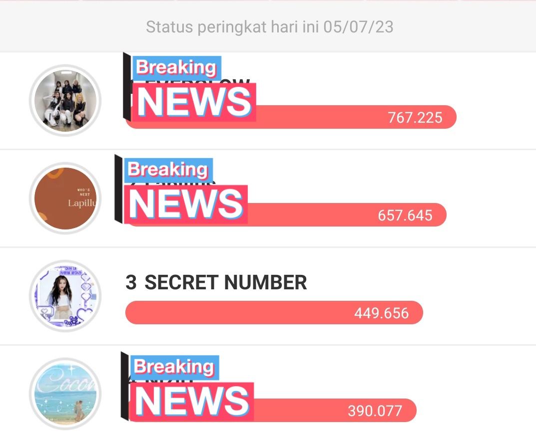 5N TRENDS • VOTE SN ON HDA 2023 🏆 on Twitter: "[🚨] LOCKEYS VOTE FOR HDA 2023 -VOTE On Choeaedol ...