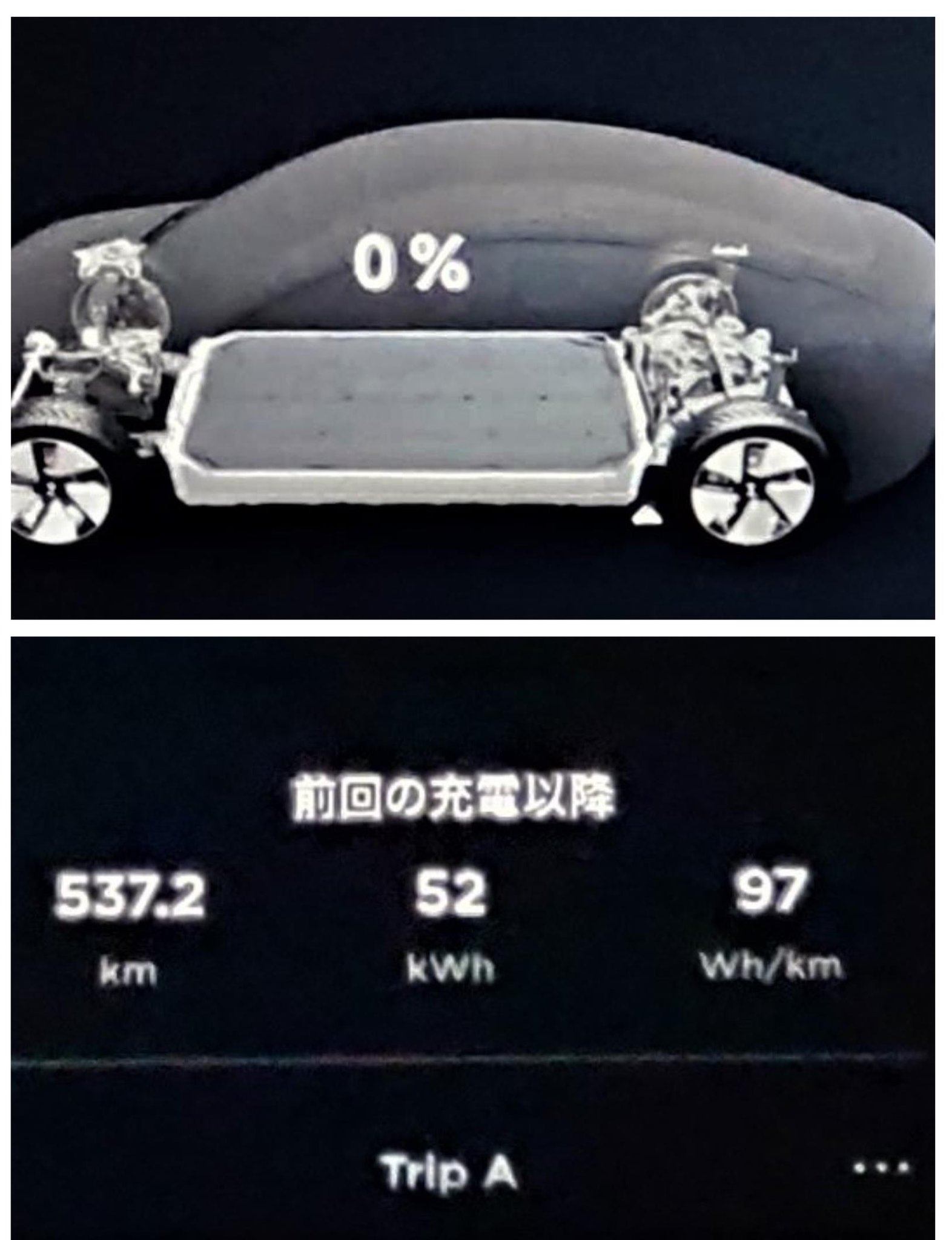 URail 4K Channel（ヨーロッパ鉄道の旅）& テスラ on Twitter: "「NIKKEI Mobility」 EVの「電費」ランキング、モデル3が首位 それを裏付ける証拠が ...