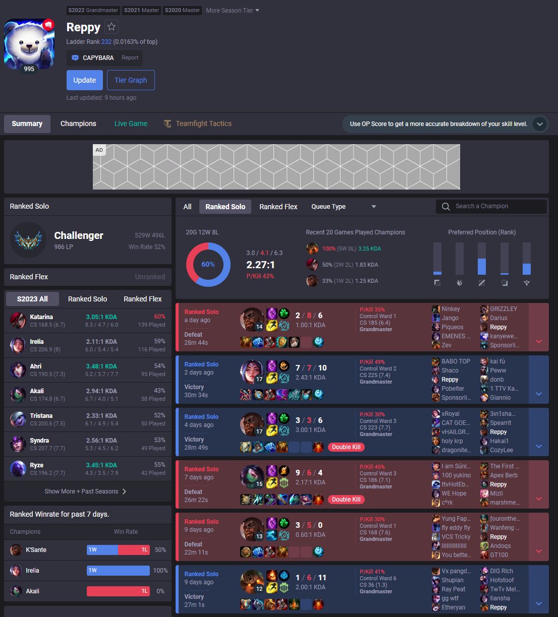 Ethan on Twitter: "hello lft oq2 as sub or mid lane - chall s10-s13 - top 8 clol - top 16 oq1 ...