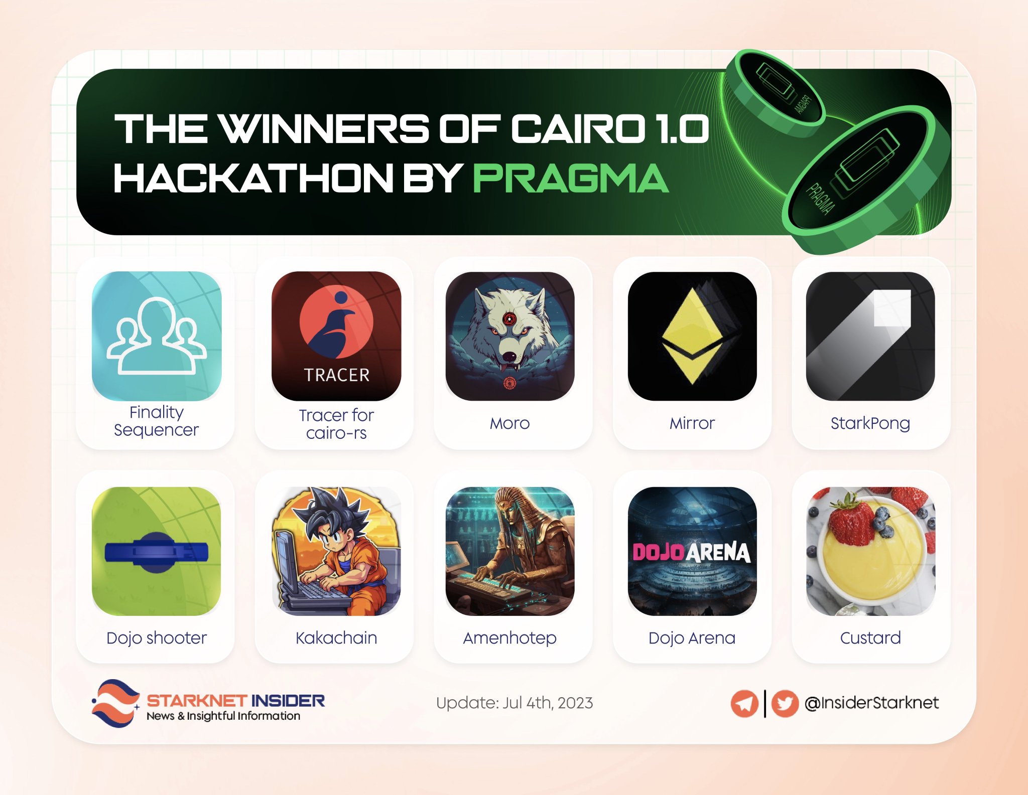 Starknet Insider 🐺 on Twitter: "🎉 The Cairo 1.0 Hackathon by @PragmaOracle has crowned its ...