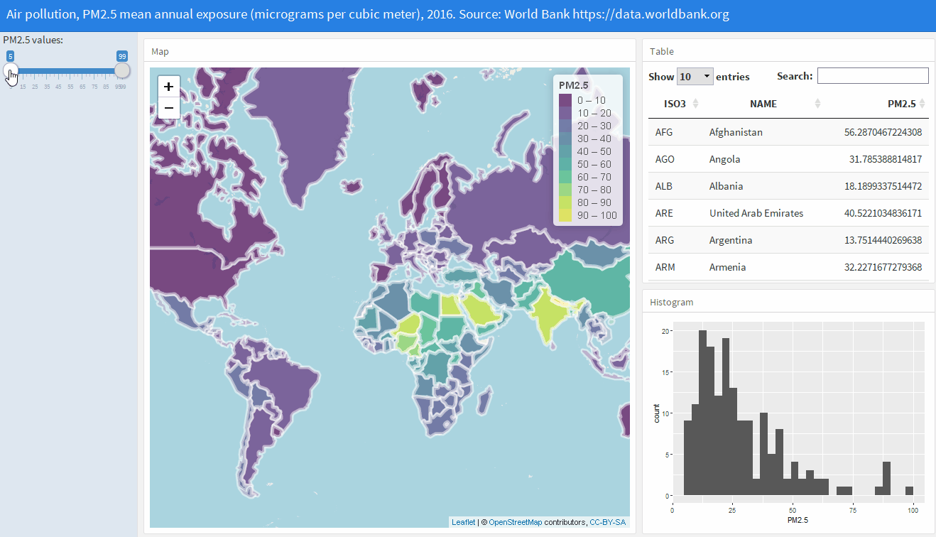 Paula Moraga on Twitter: "I added an Appendix to my Spatial Statistics book including #rstats ...