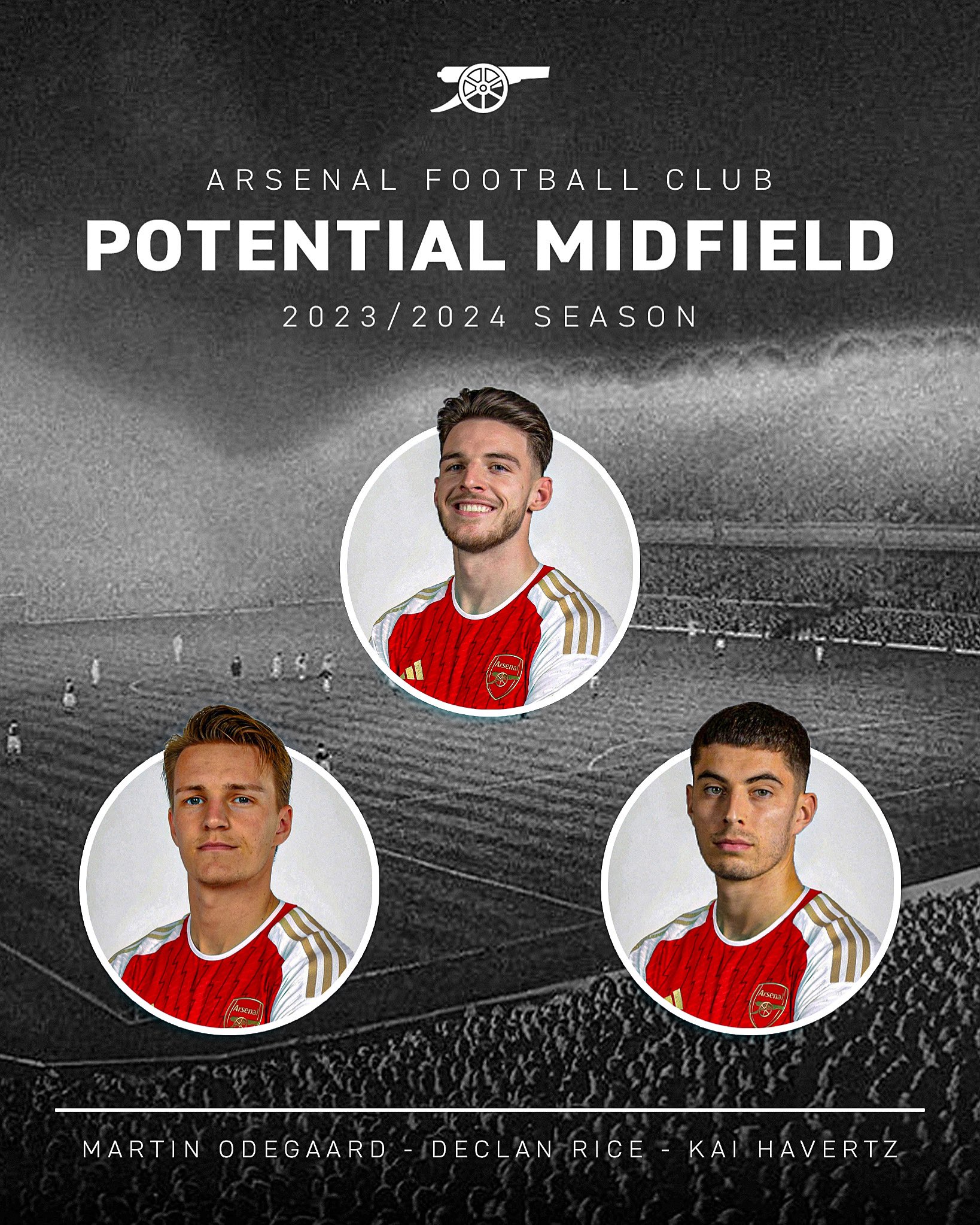 now.arsenal on Twitter: "Arsenal’s potential midfield for the 2023/24 season, with Martin ...