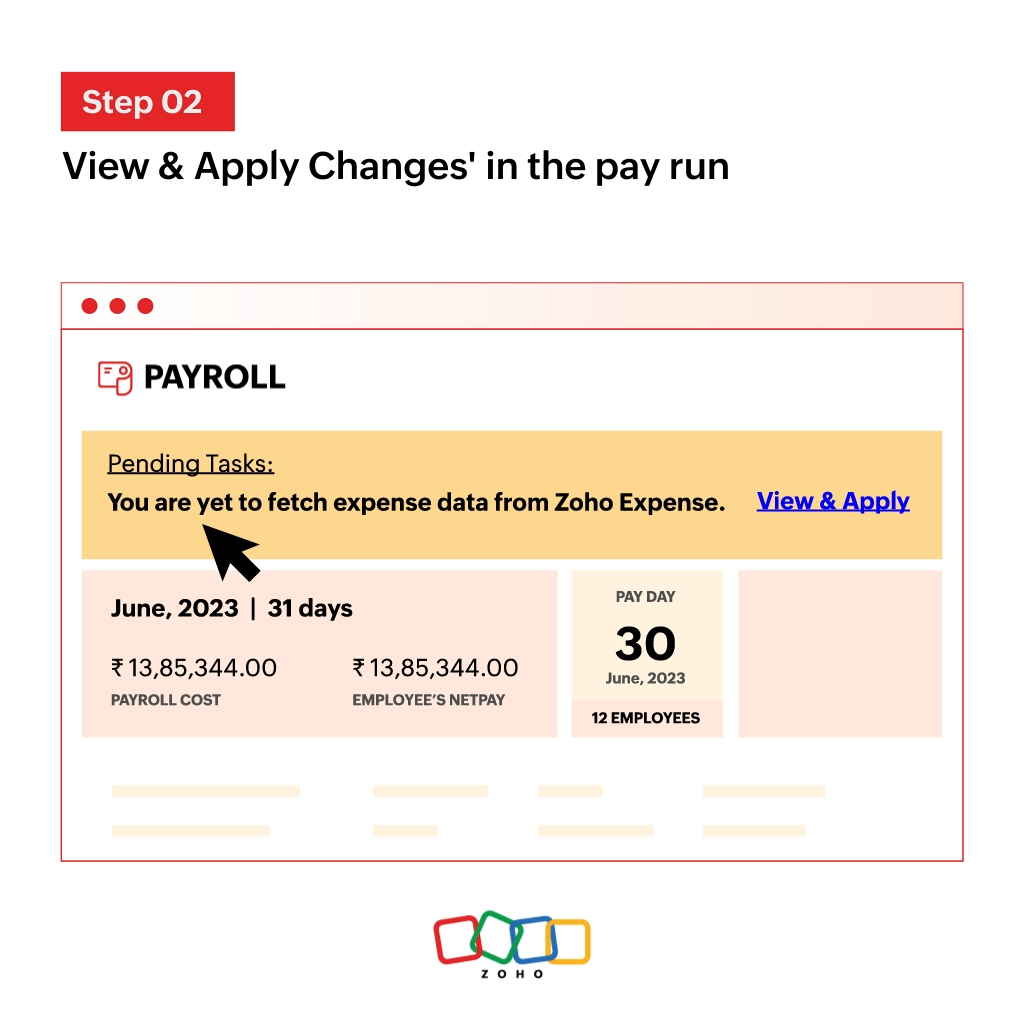 Zoho Payroll on Twitter: "Do your finance and HR teams struggle with ...