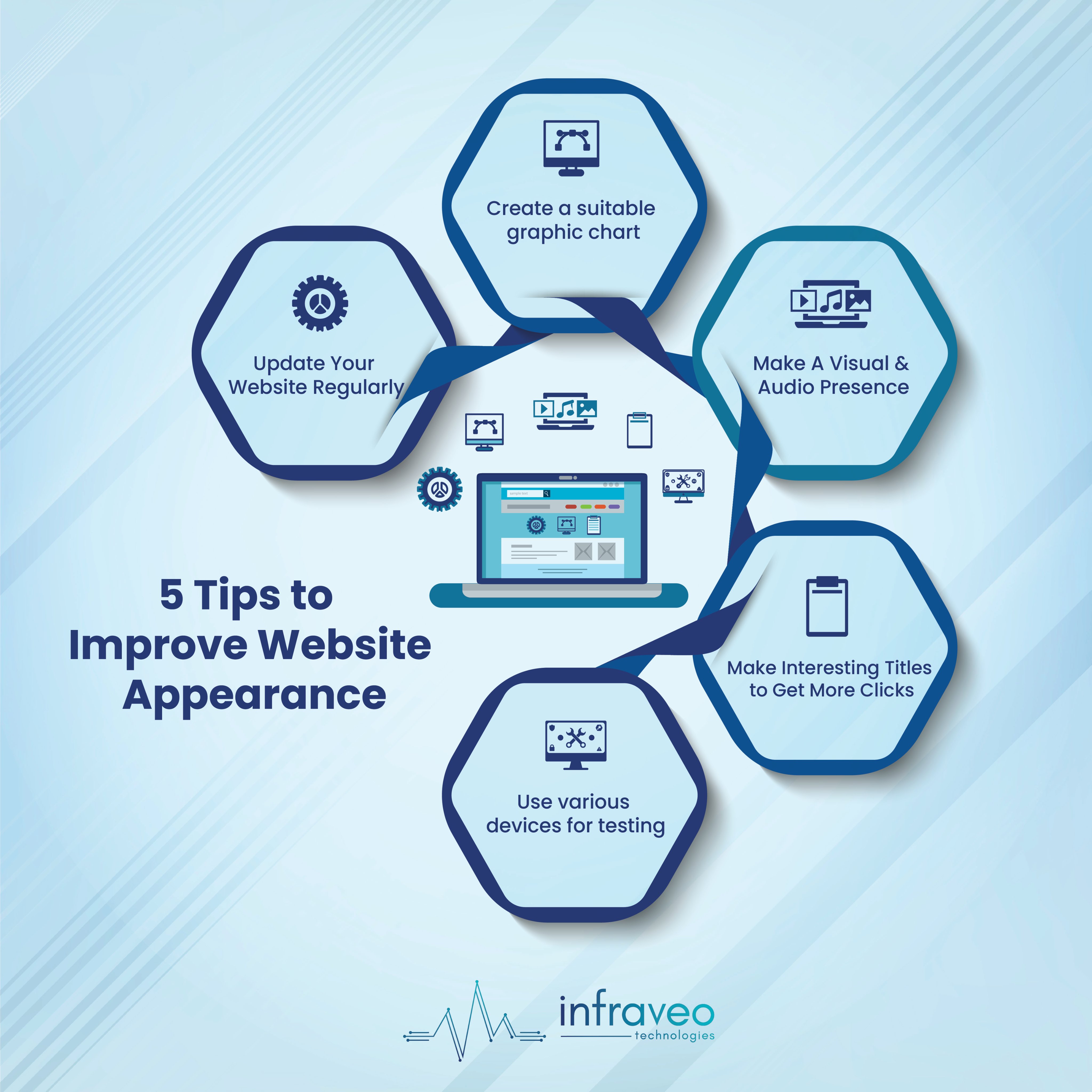 Infraveo Technologies on Twitter: "Transform your website's look with these 5 simples tips ...