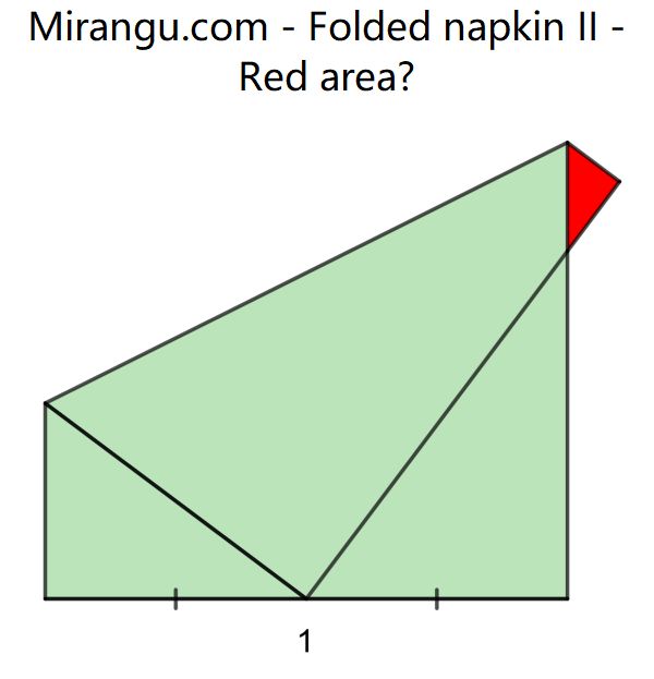 Mirangu on Twitter: "A unit square paper is folded as shown. What is the red area? https://t.co ...
