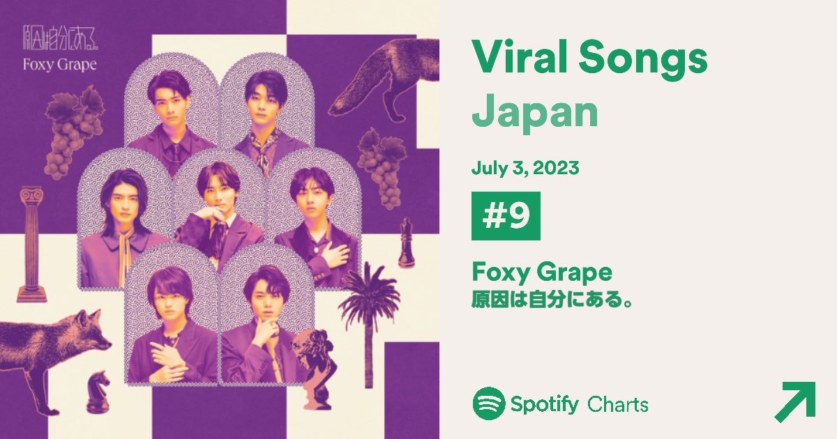 原因は自分にある。 on Twitter: "★ #Spotify Viral Songs Spotify Viral Songs に #原因は自分にある。3rd SINGLE 「Foxy ...