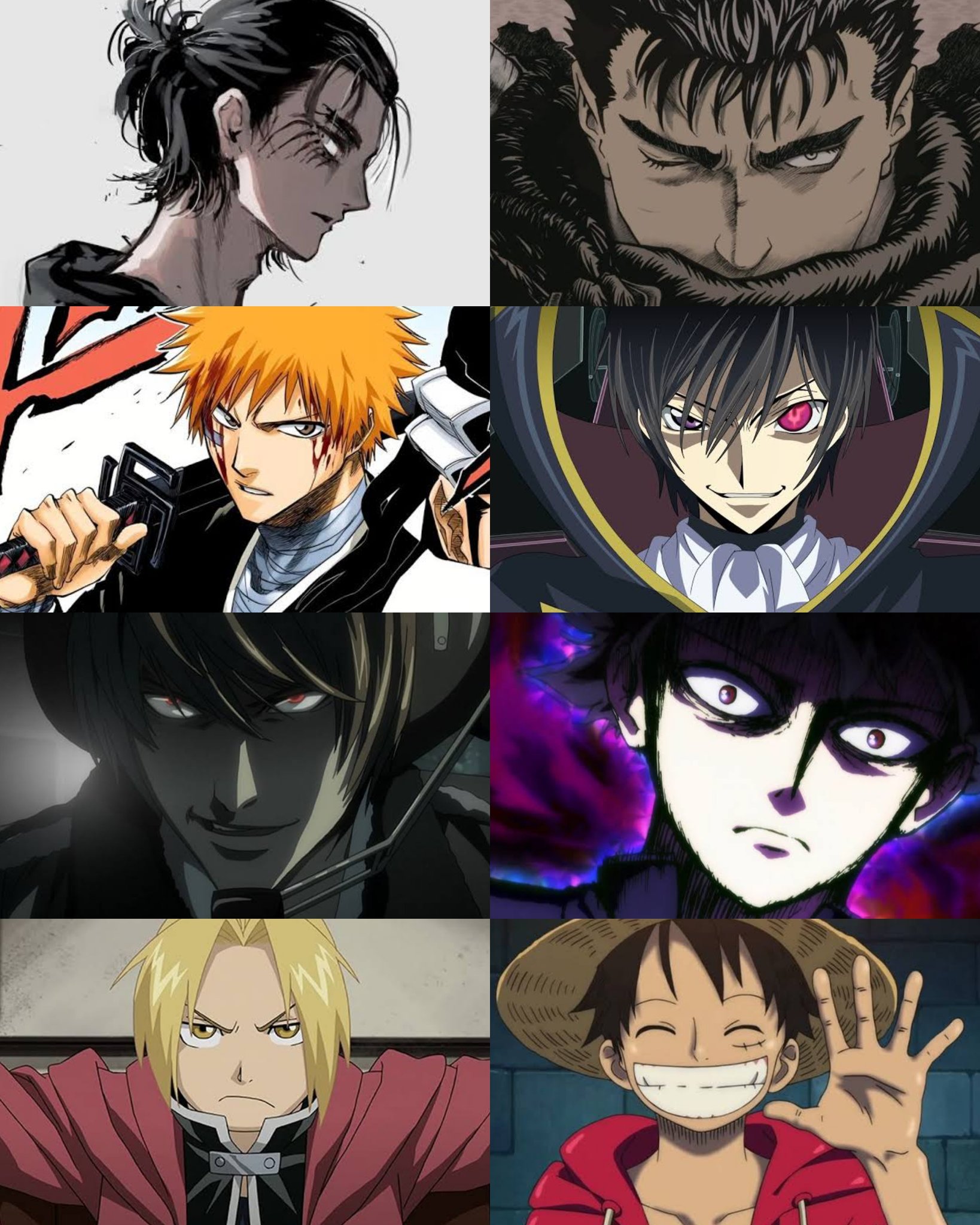Best Anime Characters Of All Time