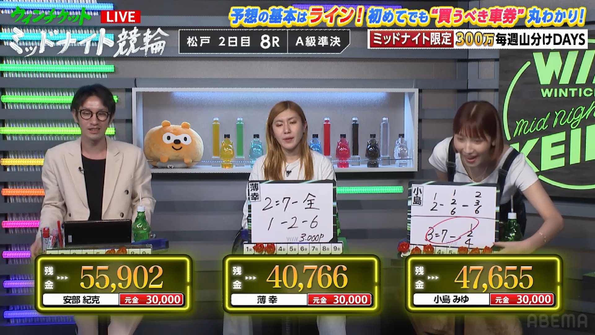 らまひすとらるⓇ on Twitter: "ABEMA WINTICKET ミッドナイト競輪 松戸 F2 第2日 7/5 (水) 🈢 20:30～23:45 https://t.co ...